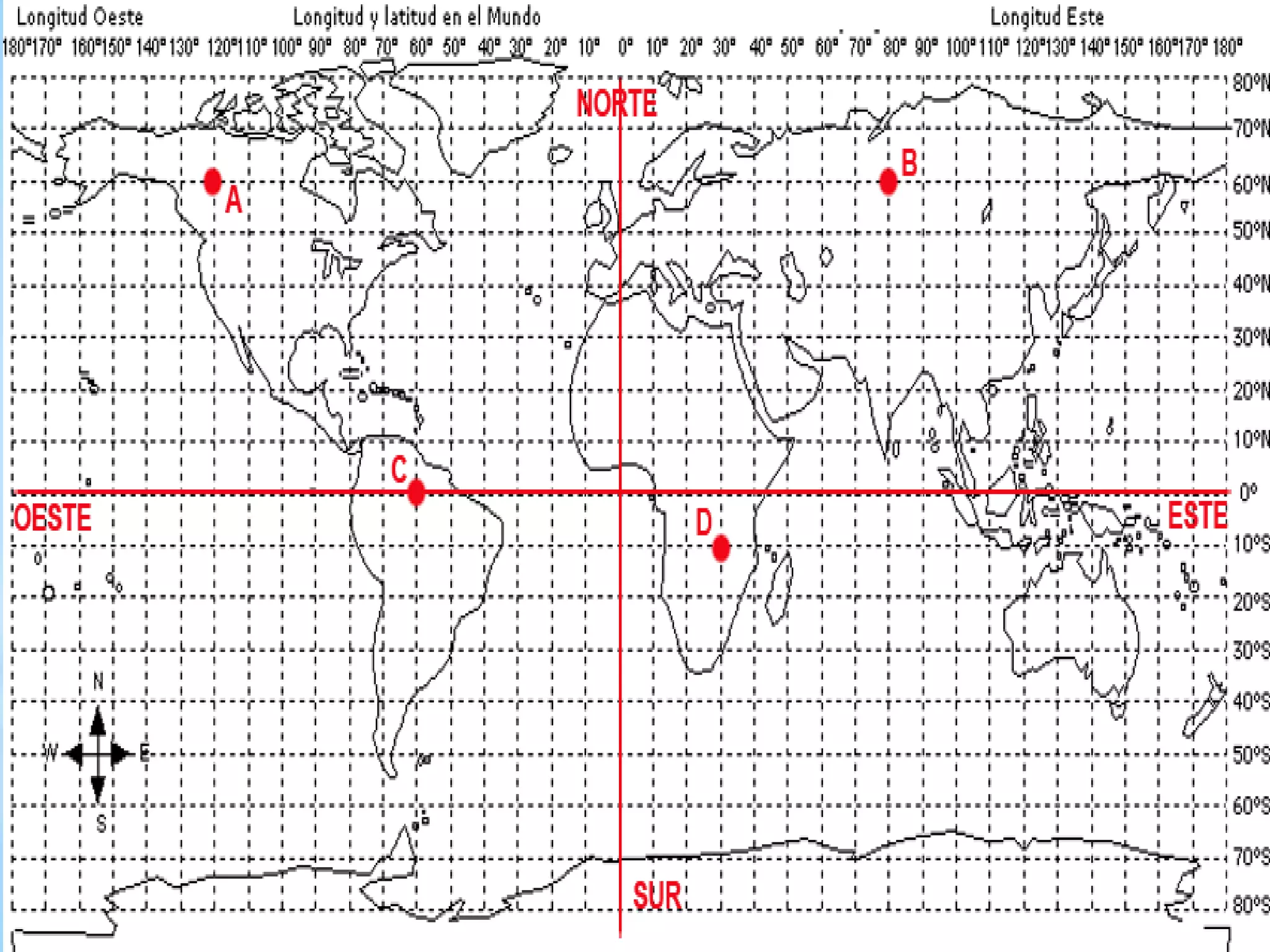 Aula sobre coordenadas geográficas | PPTX