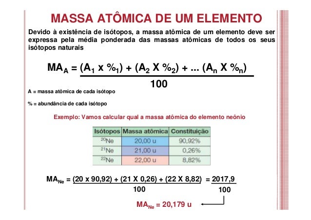 Aula sobre grandezas químicas