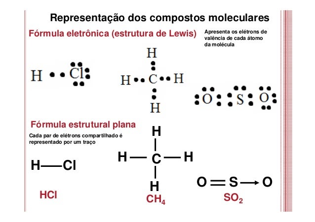 Estrutura De Lewis E Formula Estrutural Vrias Estruturas