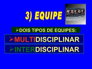 Aula sobre os quatro tipos de agrupamento humano | PPT