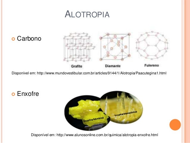 Slides da aula de Filosofia (Lúcio) sobre Substâncias, Alotropia e Mi…