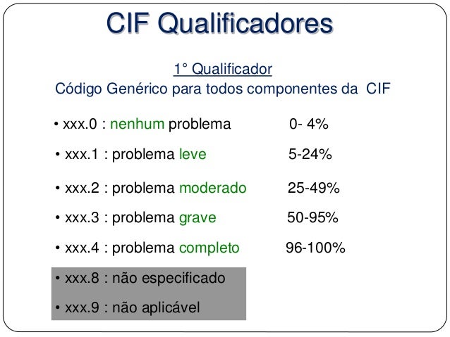 Estrutura dos Códigos e Qualificadores da CIF