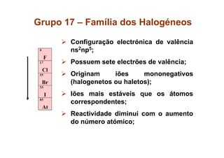 Aula tabela periodica | PDF