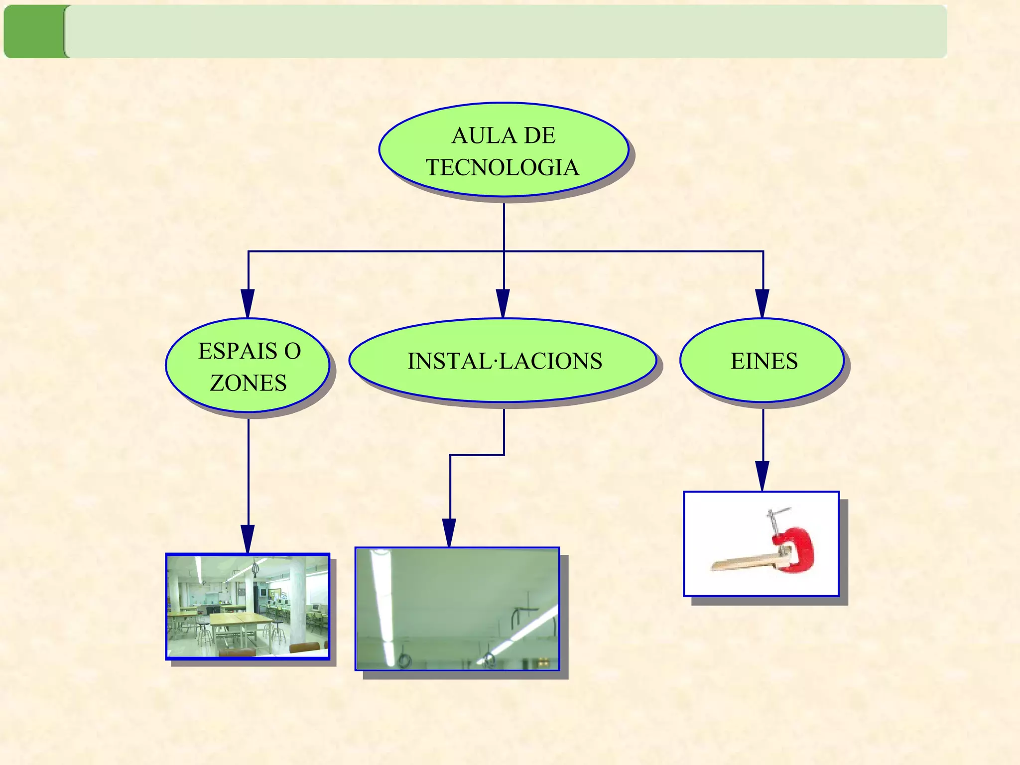 Aula tecnologia2017 | PPT