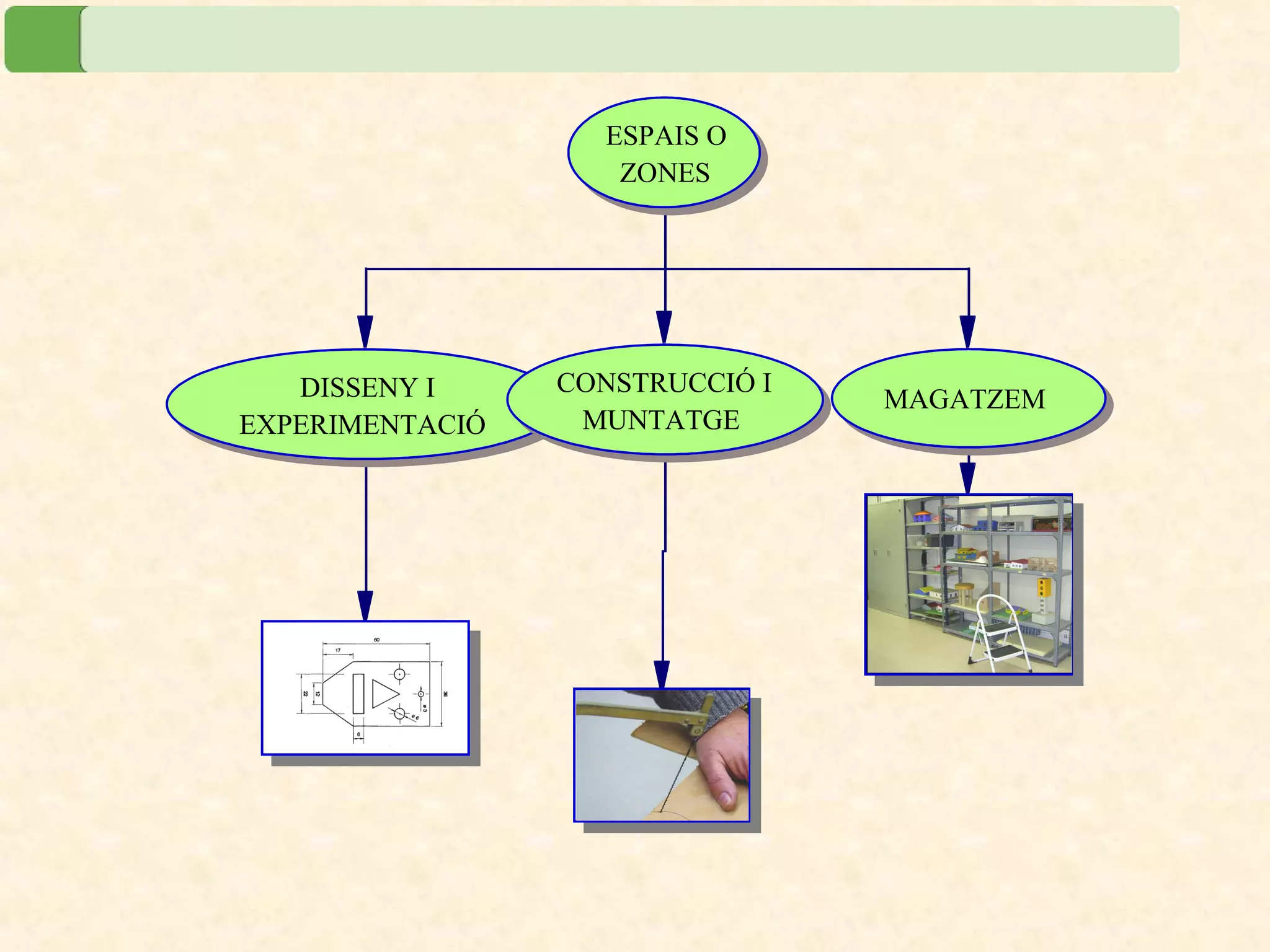 Aula tecnologia2017 | PPT