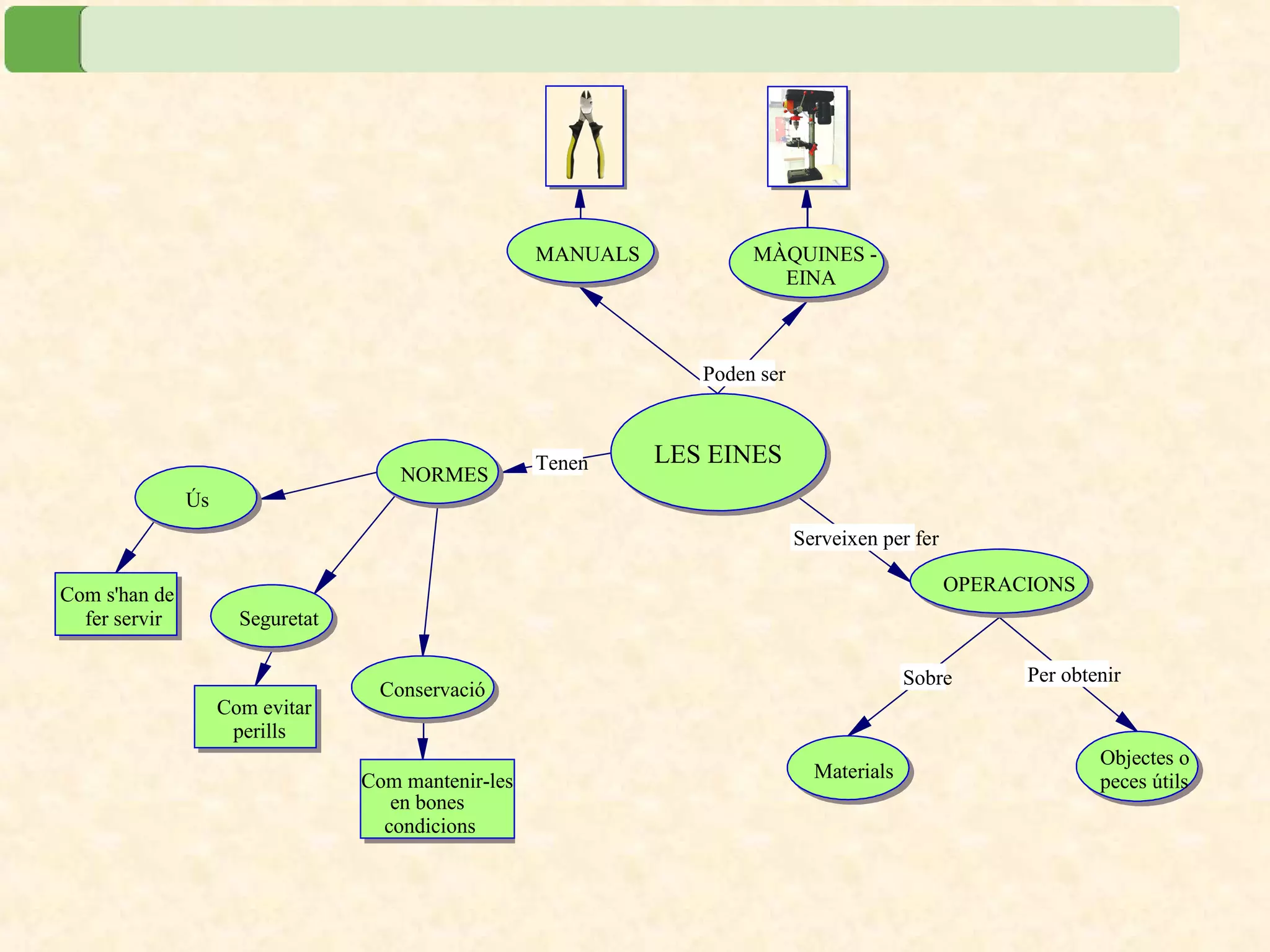 Aula tecnologia2017 | PPT