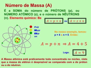Aula_Átomo e modelos atômicos_Final.pptx