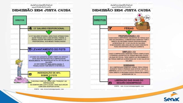 Aula Uc 7 Tipos De Contrato E Rescisões Pptx