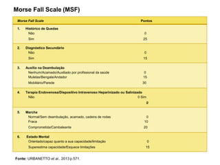 Aula Unidade 2 - Mecanismos para Prevencao de Queda dos Pacientes.pdf
