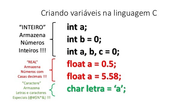 Variáveis - Linguagem C