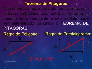 Aula_vetores.pdf aula sobre vetores dinâmica | PDF