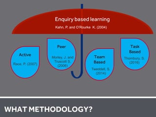 Encouraging Students to Learn Deeply and Broadly | PPT