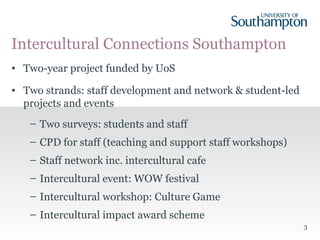 Making Intercultural Connections | PPT