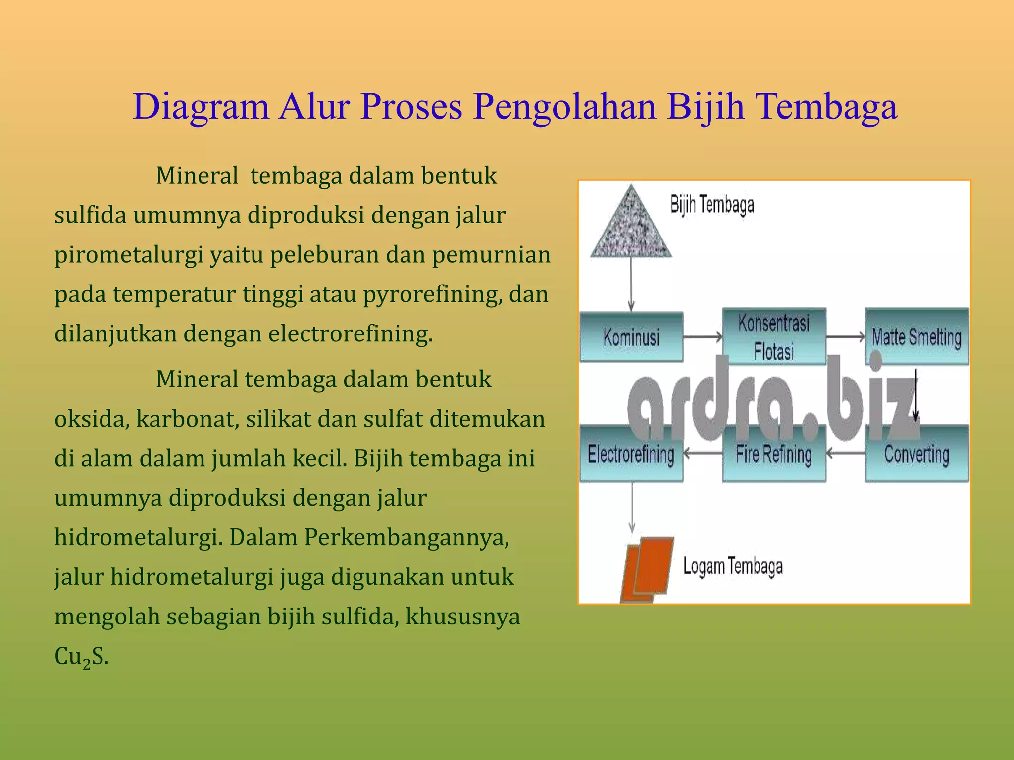 ppt pertambangan by aulia salsabila | PPTX