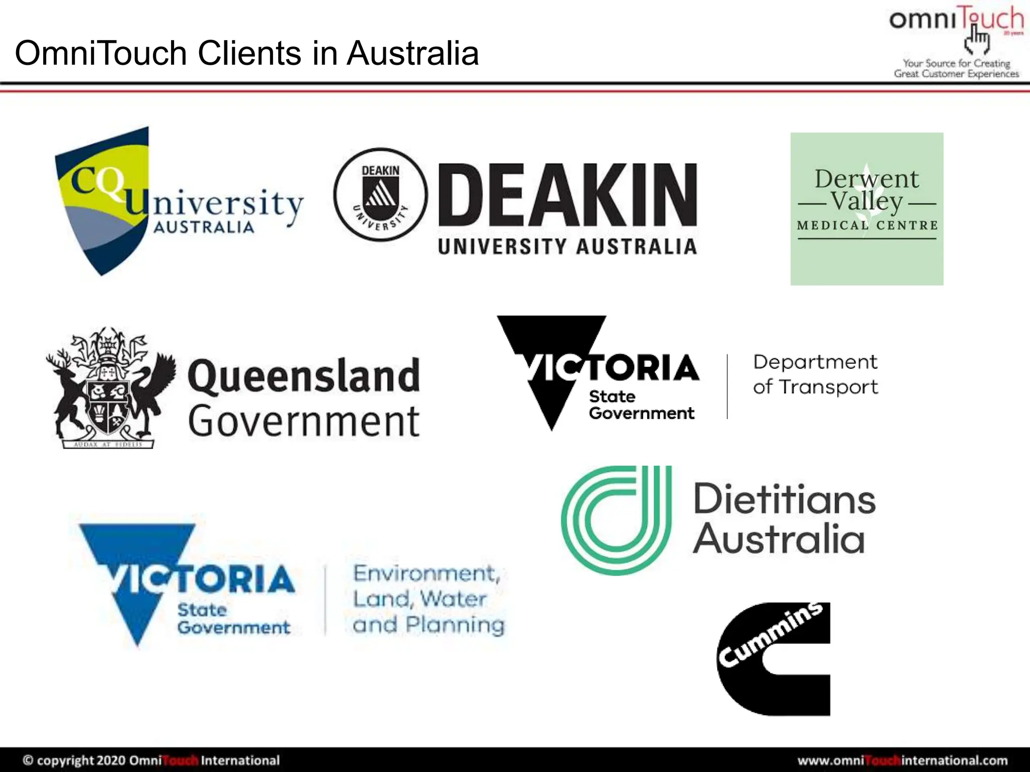 OmniTouch Australia Clients 2019 - 2023 | PPT
