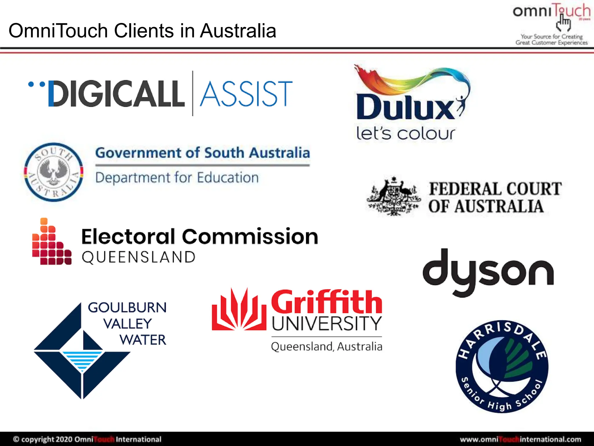 OmniTouch Australia Clients 2019 - 2023 | PPT