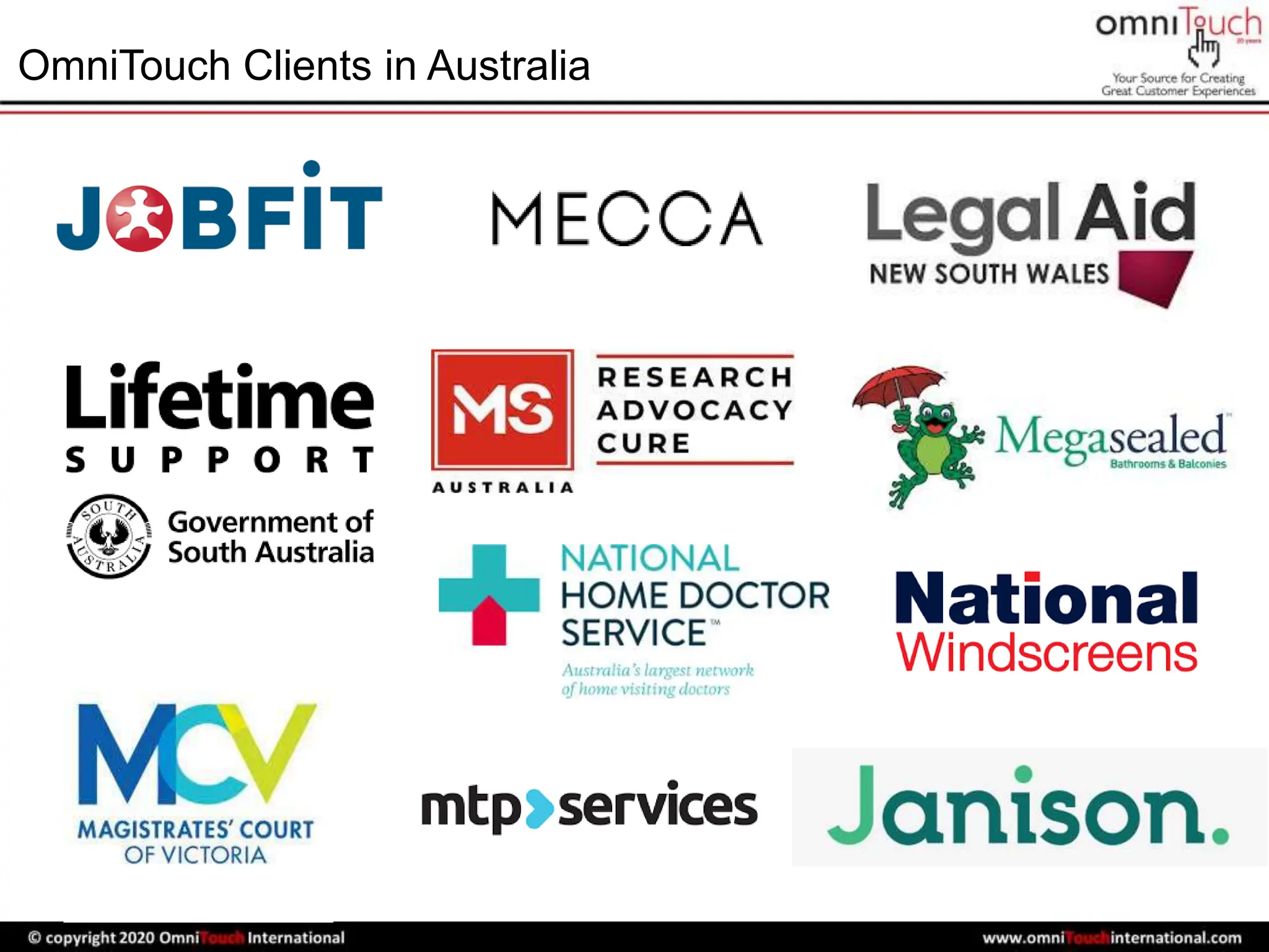 OmniTouch Australia Clients 2019 - 2023 | PPT