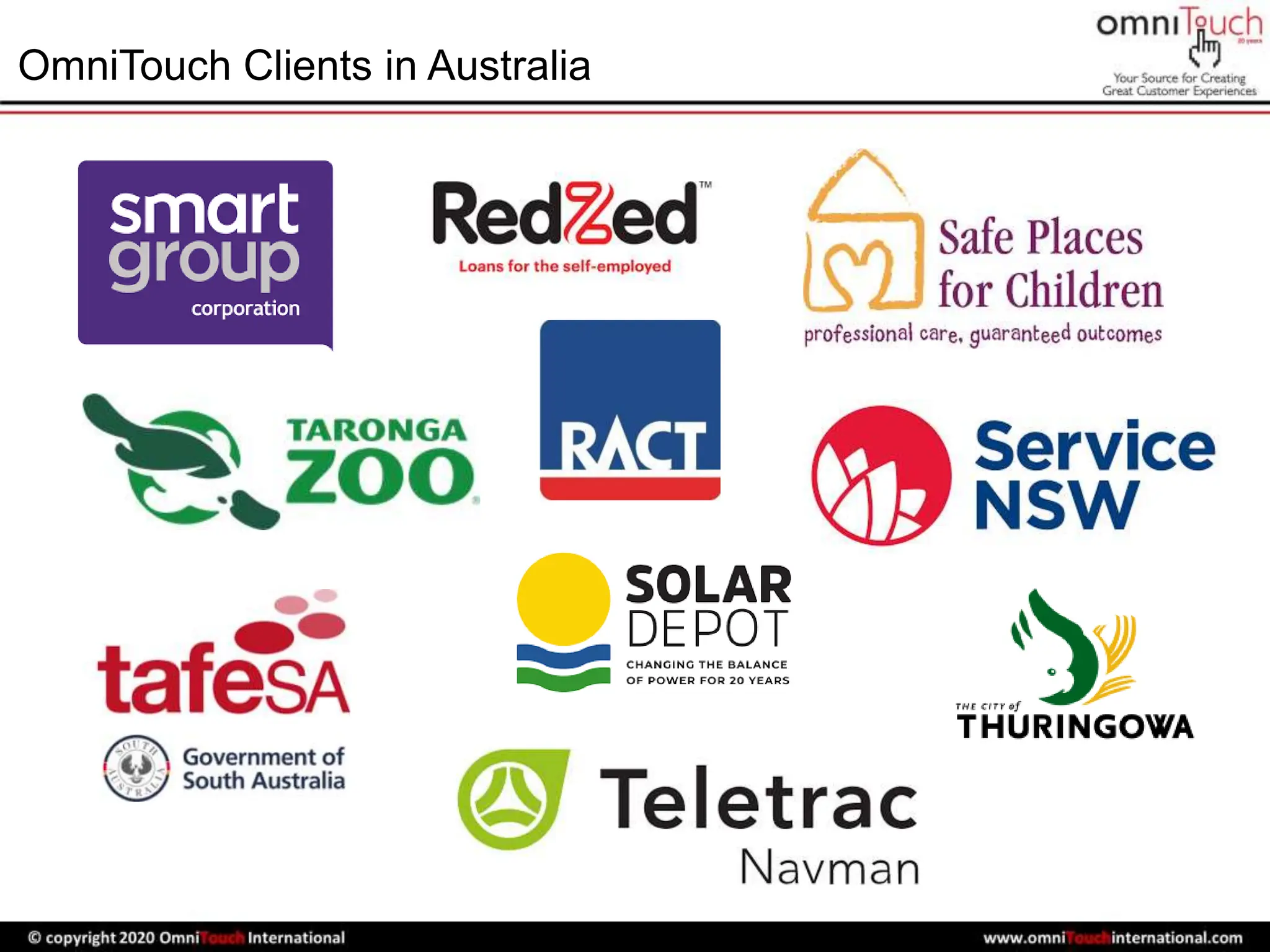 OmniTouch Australia Clients 2019 - 2023 | PPT