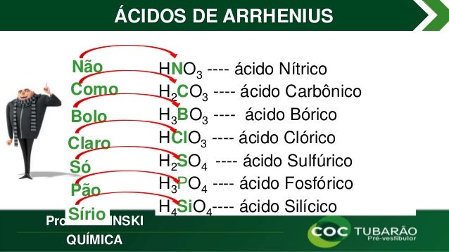 Número de Oxidação - NOX