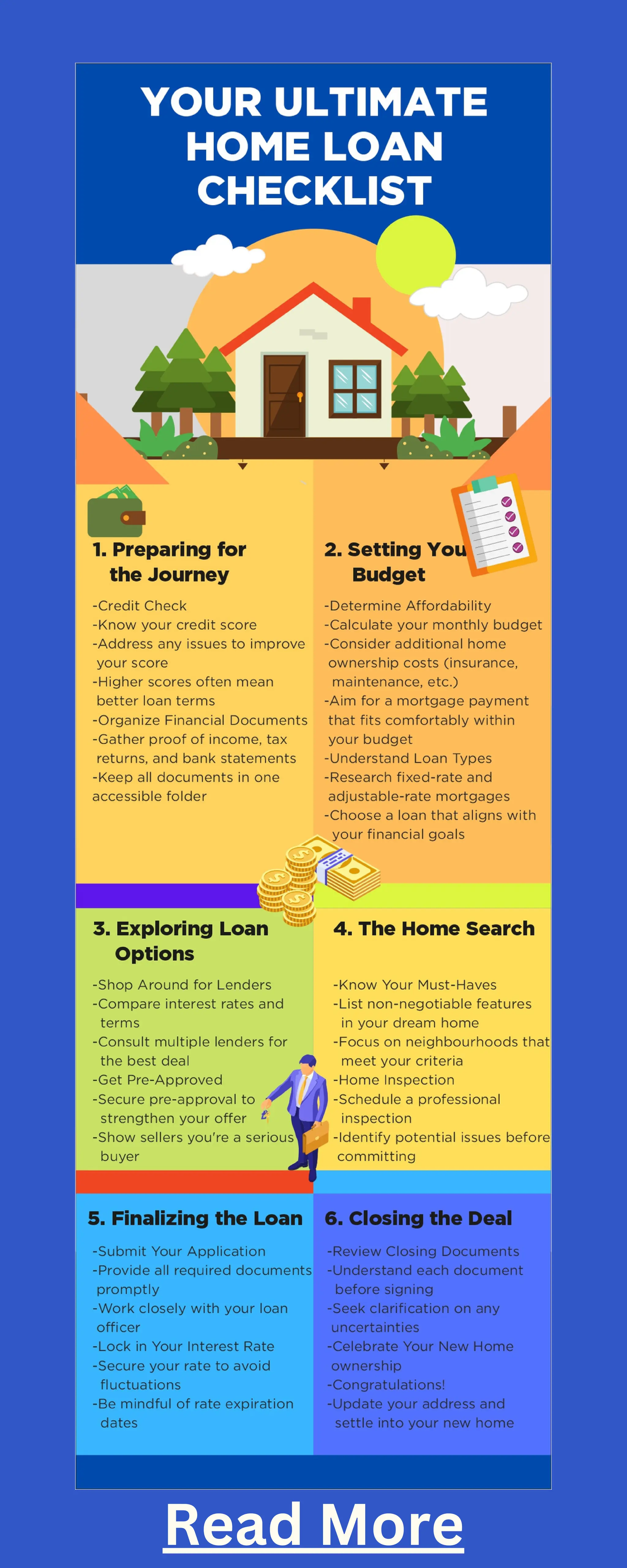 A ultimate guide for home checklist.pdf