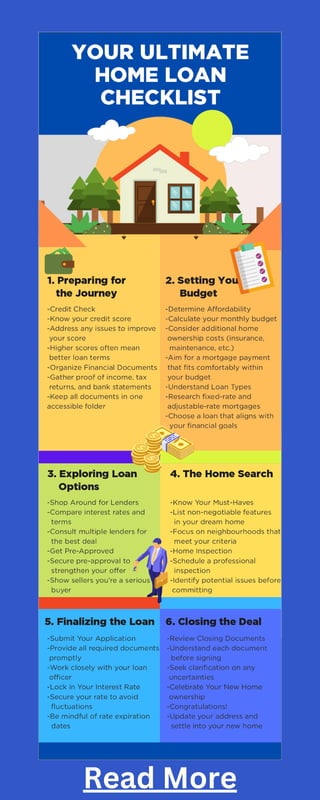 A ultimate guide for home checklist.pdf