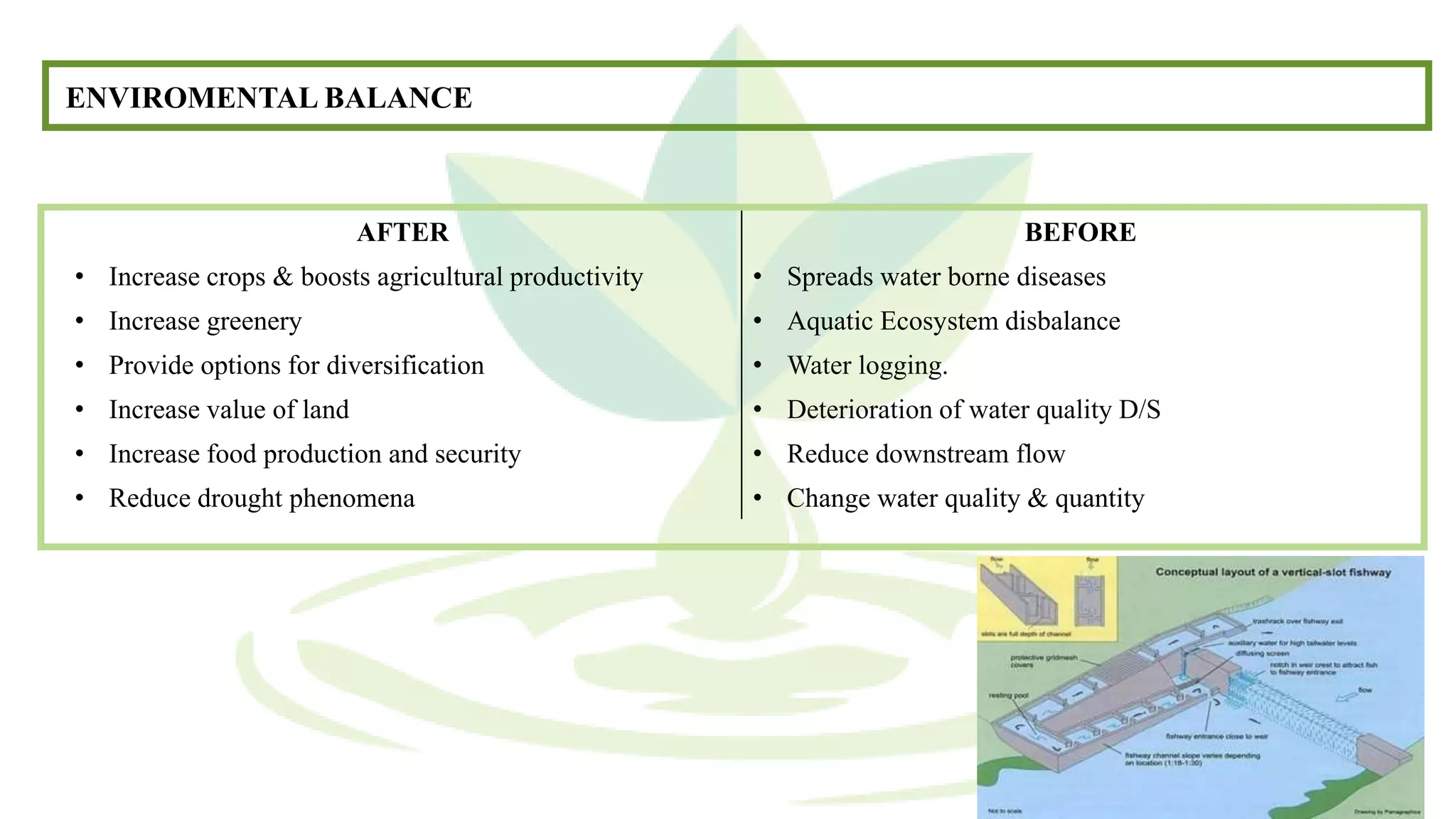 Role of civil engineering in irrigation planning | PPTX