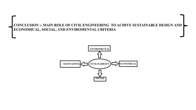 Role of civil engineering in irrigation planning | PPTX | Civil ...