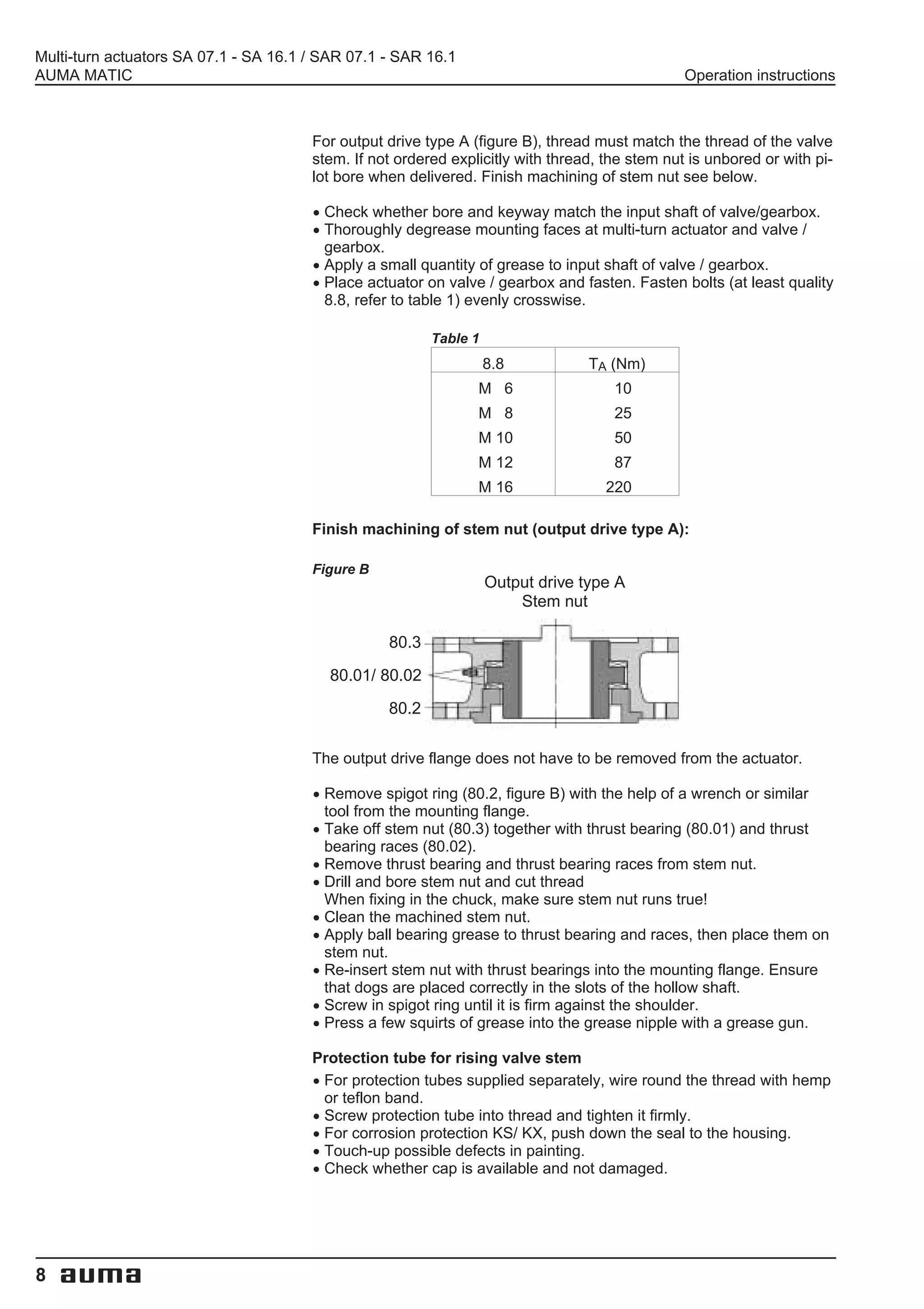 Auma | PDF