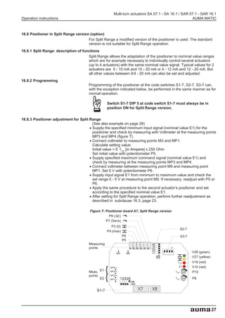 Auma | PDF