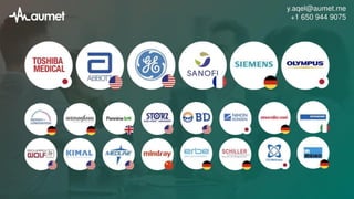 Aumet Pitch Deck | PPT