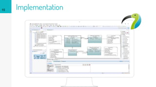 A UML profile for OData Web APIs | PPTX