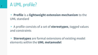 A UML profile for OData Web APIs | PPTX