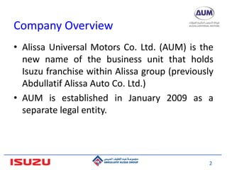 Aum presentation | PPTX