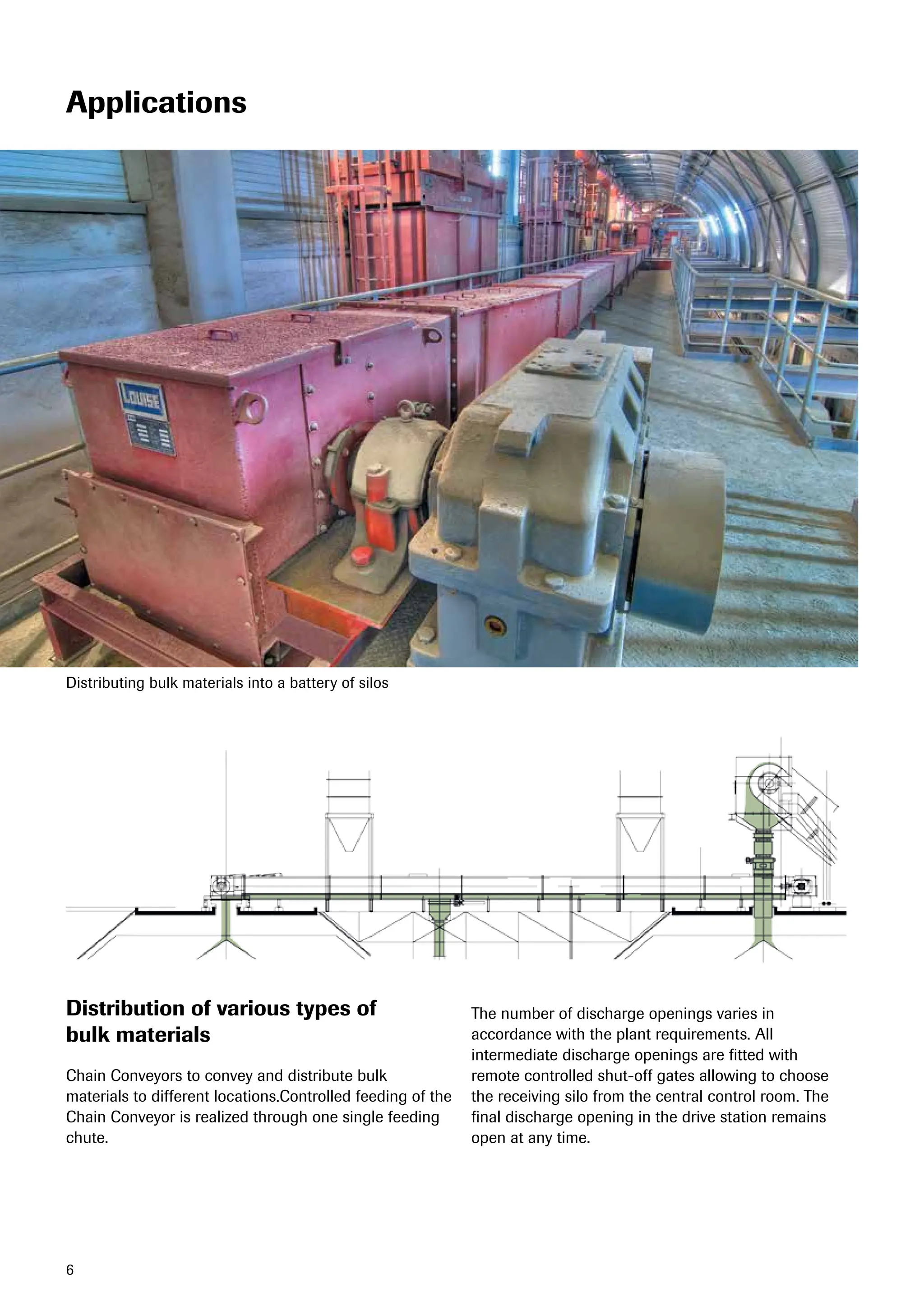 AUMUND Chain Conveyors in cement factory | PDF