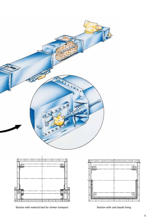 AUMUND Chain Conveyors in cement factory | PDF
