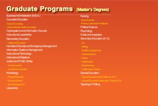 Auburn university viewbook | PPT