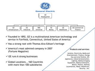 General Electric's Corporate University | PDF