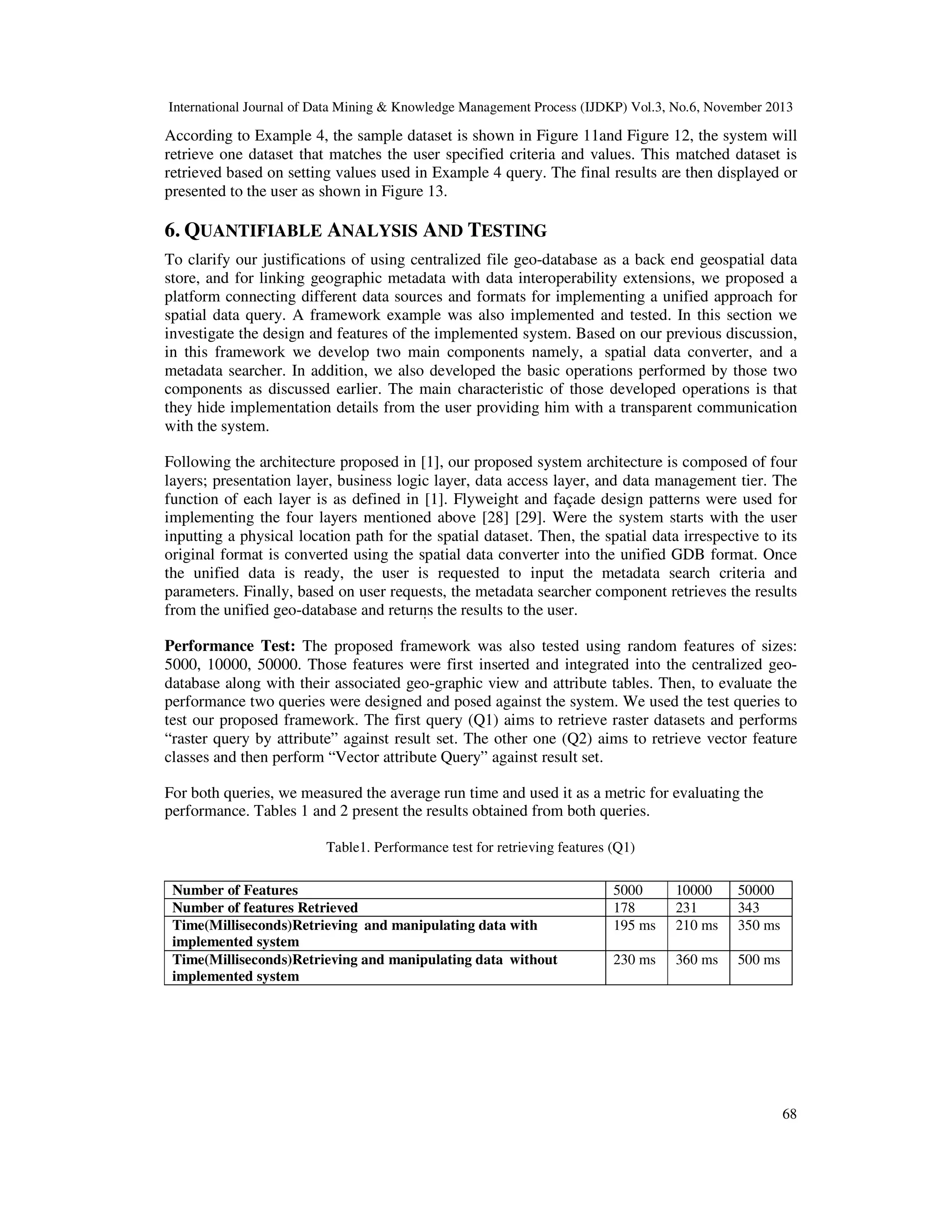 A unified approach for spatial data query | PDF