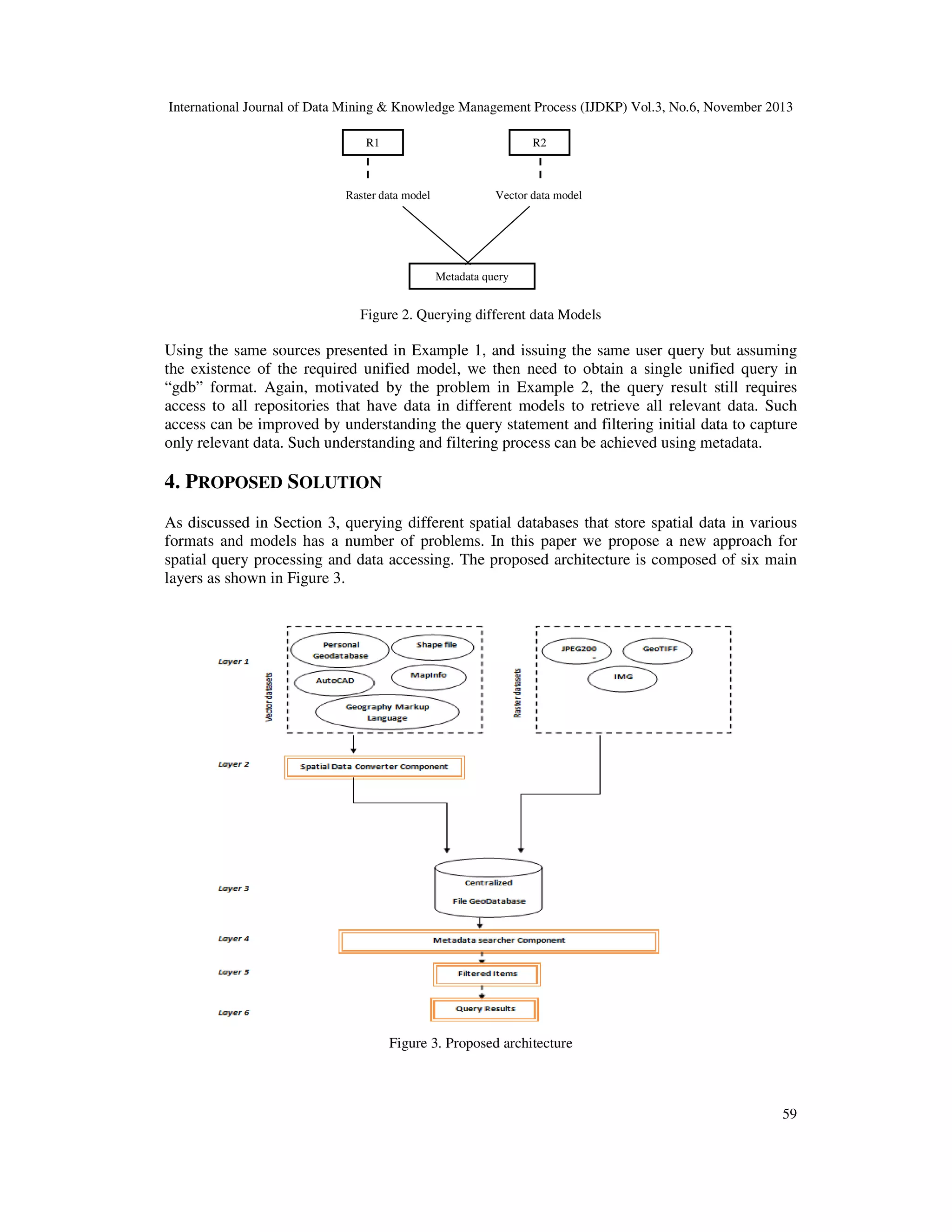 A unified approach for spatial data query | PDF