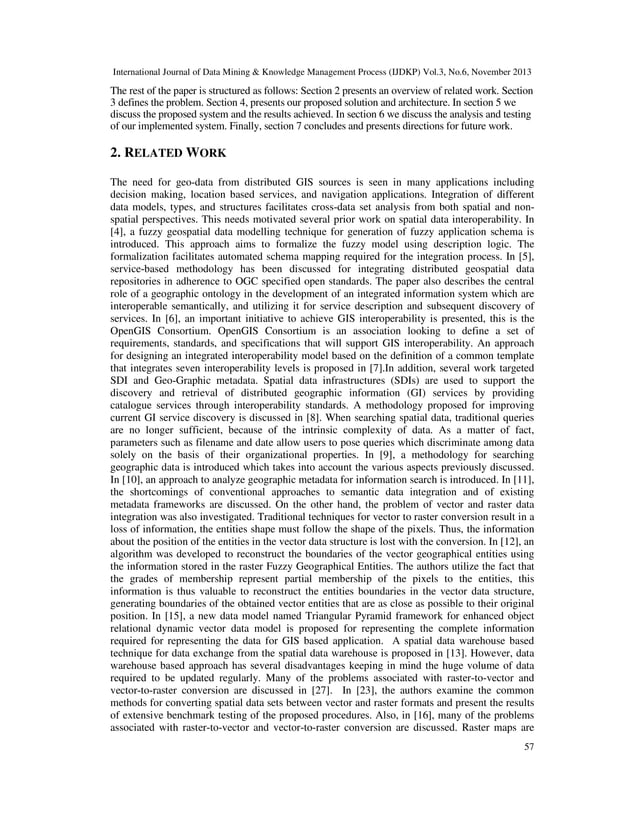 A unified approach for spatial data query | PDF