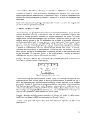 A unified approach for spatial data query | PDF