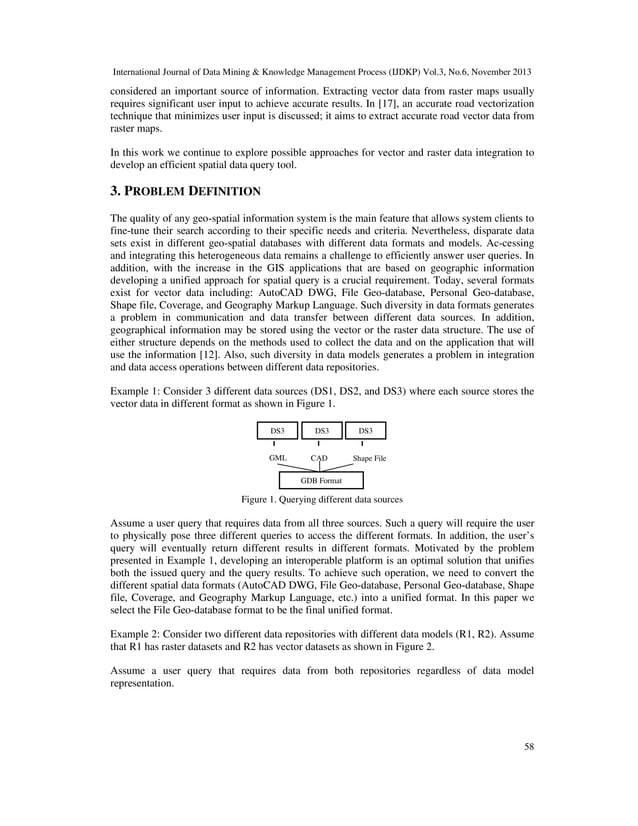 A unified approach for spatial data query | PDF