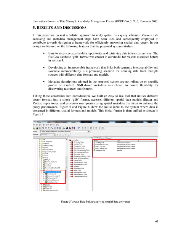 A unified approach for spatial data query | PDF