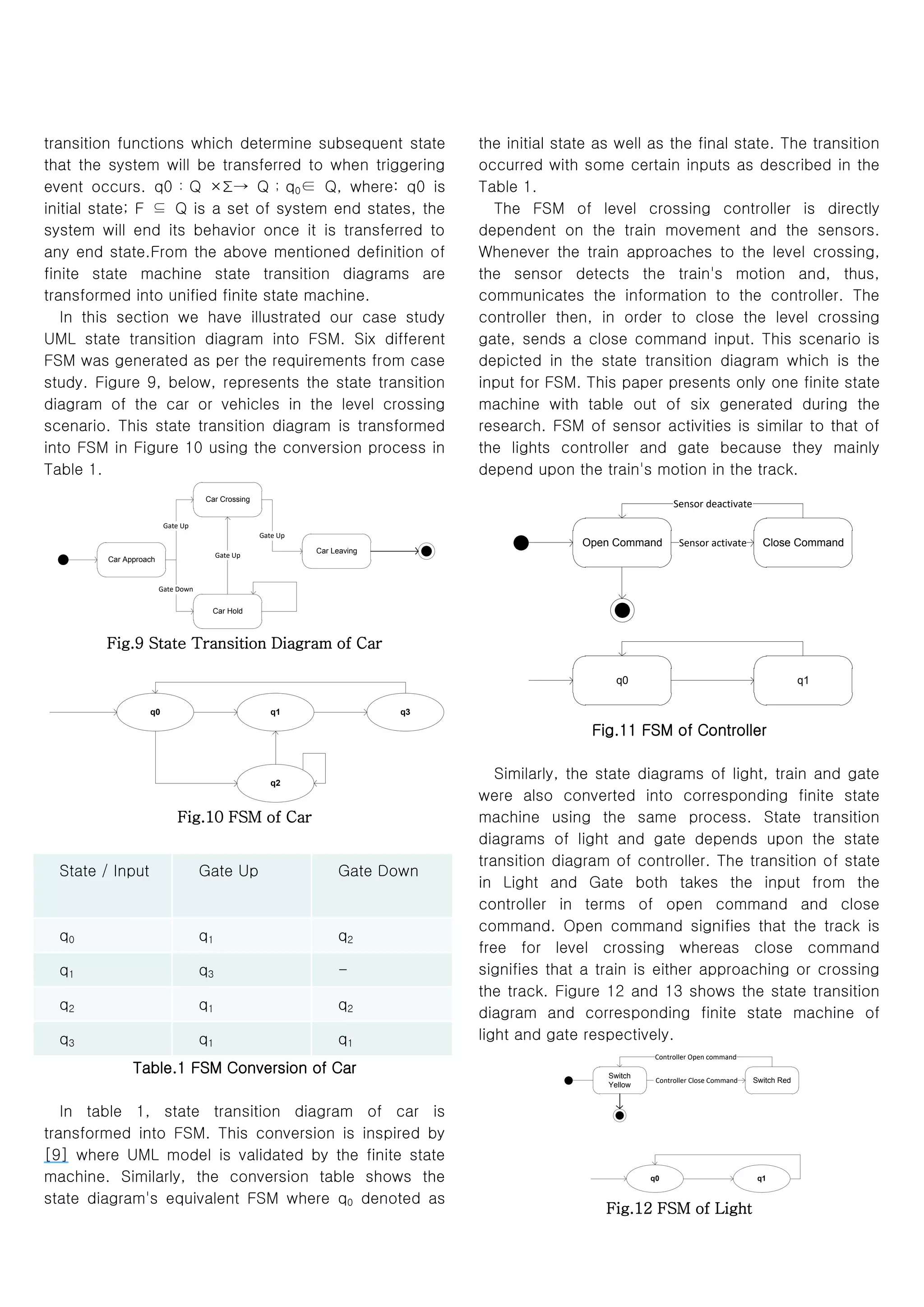 A unified approach for uml based safety oriented level crossing using fta and model checking | PDF