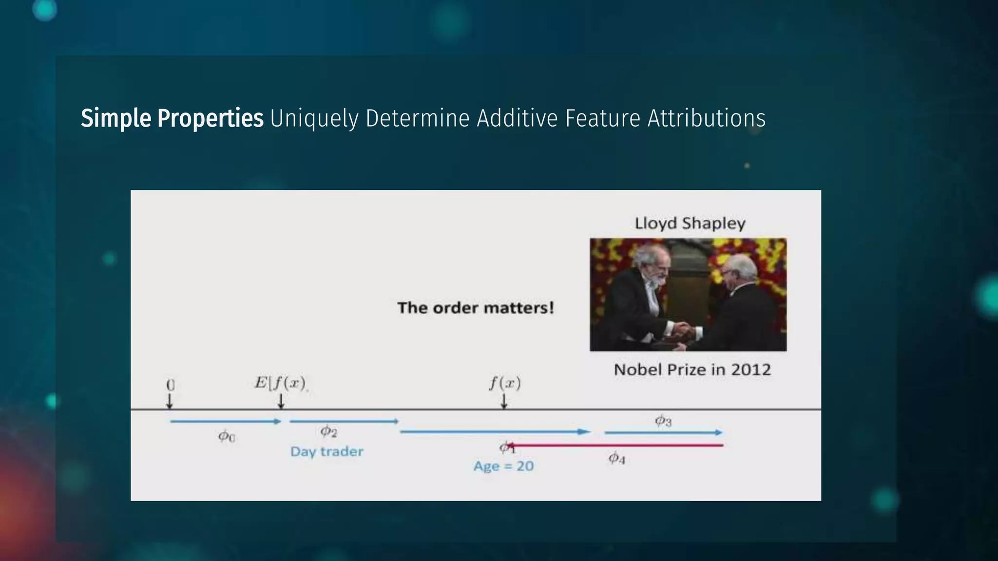 A Unified Approach to Interpreting Model Predictions (SHAP) | PPTX