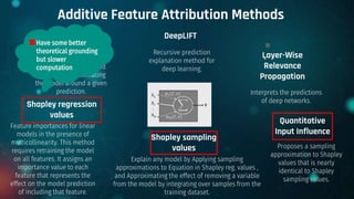 A Unified Approach to Interpreting Model Predictions (SHAP) | PPTX