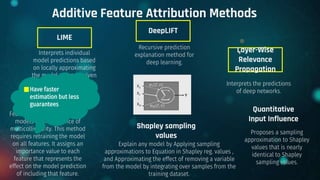 A Unified Approach to Interpreting Model Predictions (SHAP) | PPTX