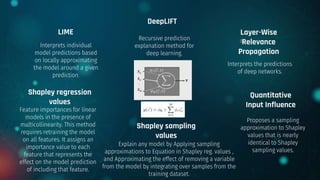 A Unified Approach to Interpreting Model Predictions (SHAP) | PPTX