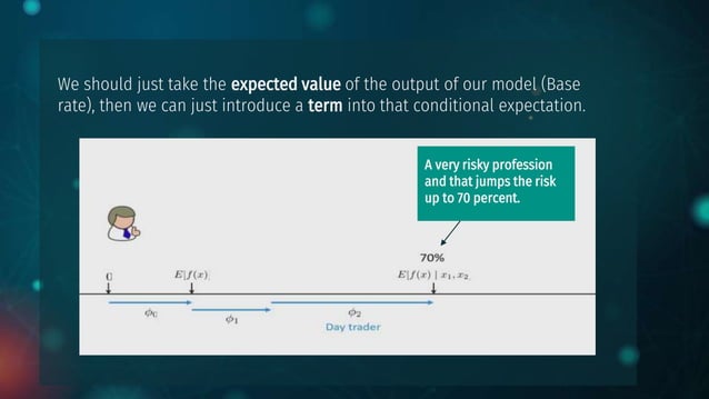 A Unified Approach to Interpreting Model Predictions (SHAP) | PPTX