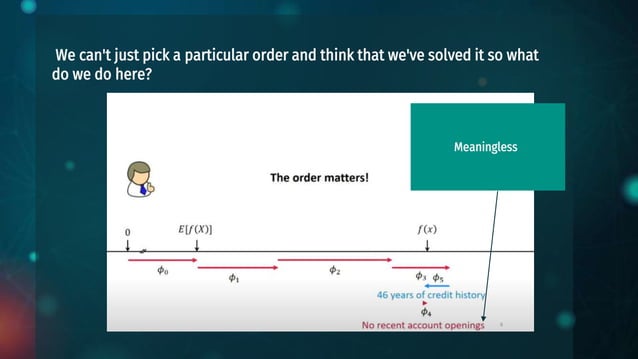 A Unified Approach to Interpreting Model Predictions (SHAP) | PPTX